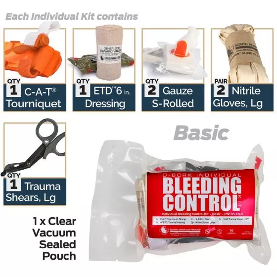 Экстренный набор для остановки кровотечения NAR Bleeding Control Kit ...
